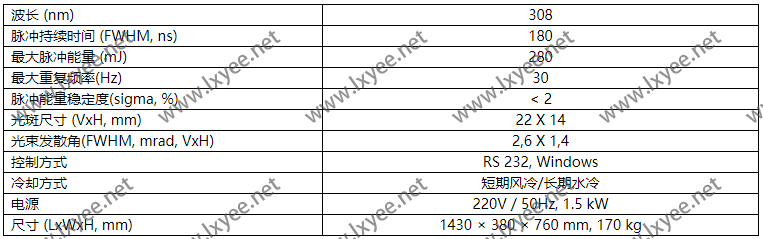 俄罗斯Optosystems 准分子激光器CL 7308_参数_价格-仪器信息网