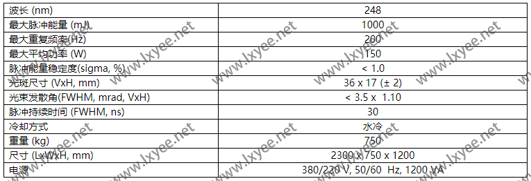 俄罗斯Optosystems准分子激光器7X200-阿仪网