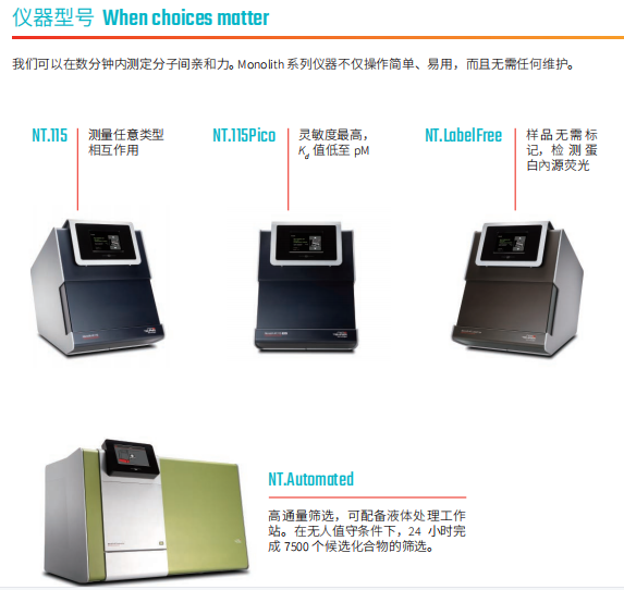 德国NanoTemper微量热泳动仪NT.115