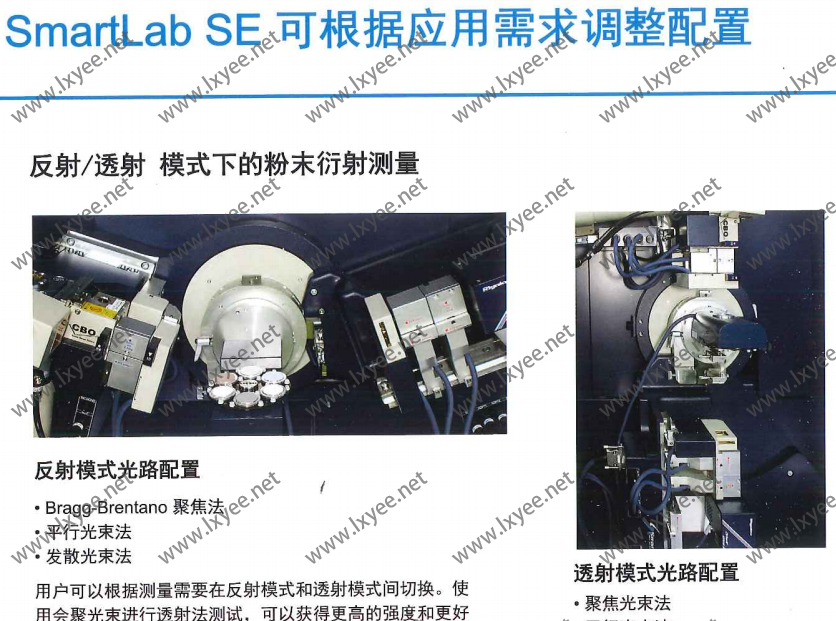 日本理学 XRD 智能 X 射线多晶衍射仪 SmartLab