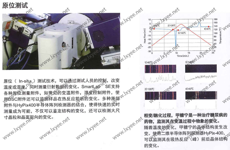 日本理学 XRD 智能 X 射线多晶衍射仪 SmartLab