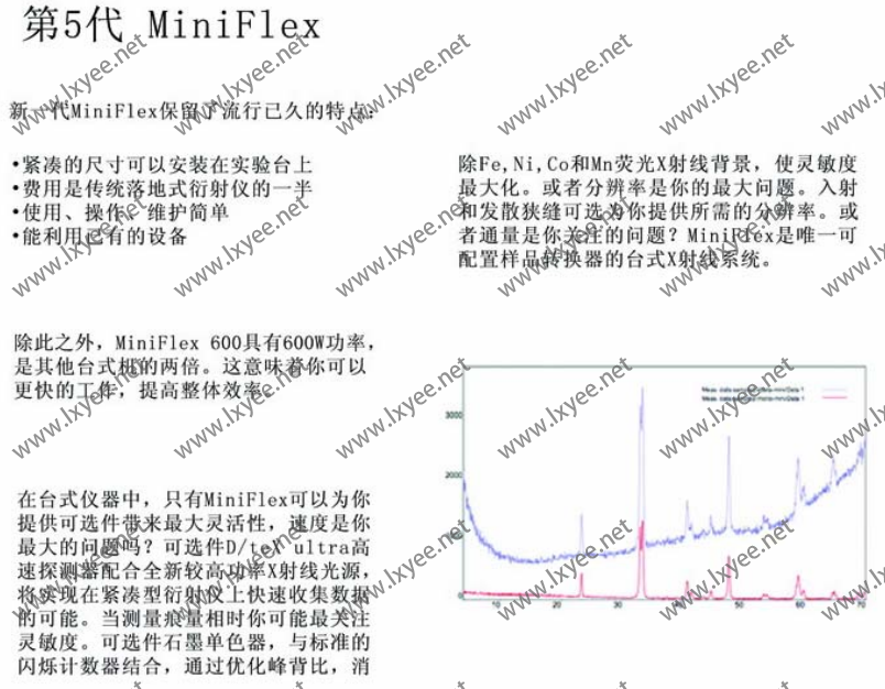 日本理学Rigaku台式 XRD X 射线衍射仪 Miniflex 600